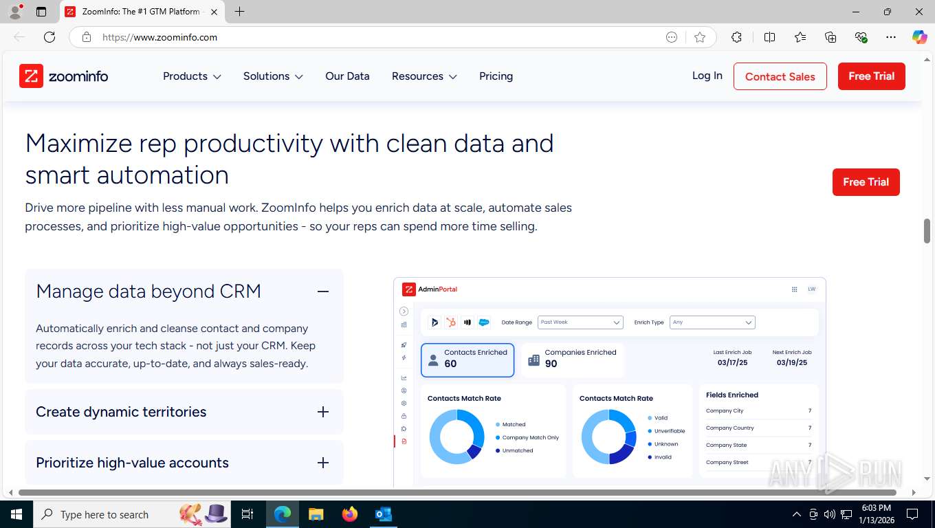 Malware analysis Notice of personal information processing.eml No ...
