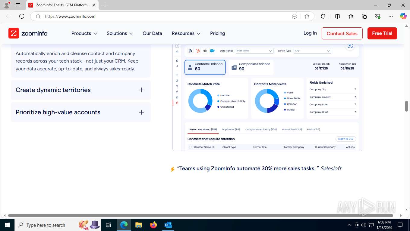 Malware analysis Notice of personal information processing.eml No ...