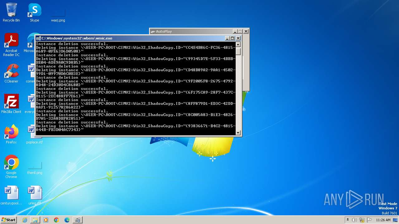 Malware Analysis Ab.exe Malicious Activity