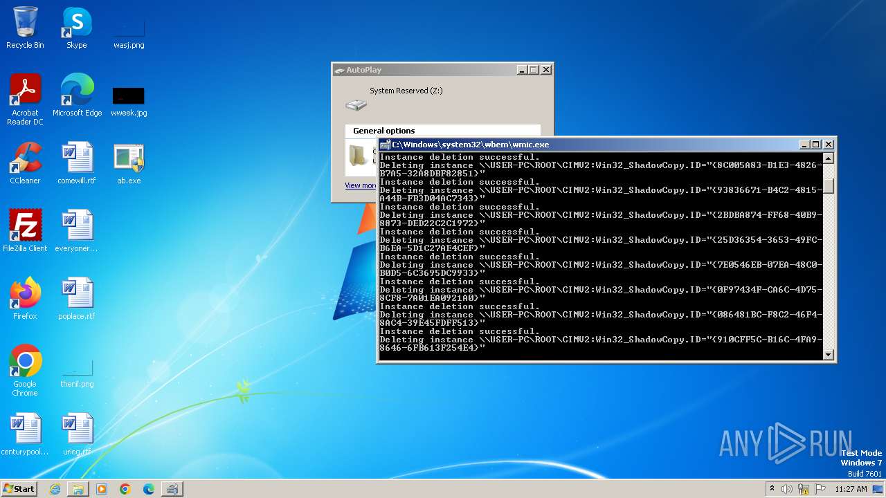 Malware Analysis Ab.exe Malicious Activity 