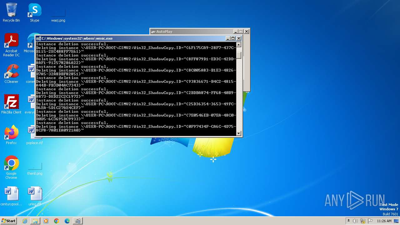 Malware Analysis Ab.exe Malicious Activity