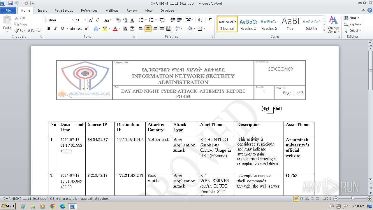 Analysis CMR-NIGHT -11-11-2016.docx (MD5: 54FB4C4DEE151987B8262E24F70D36D9) No threats detected ...