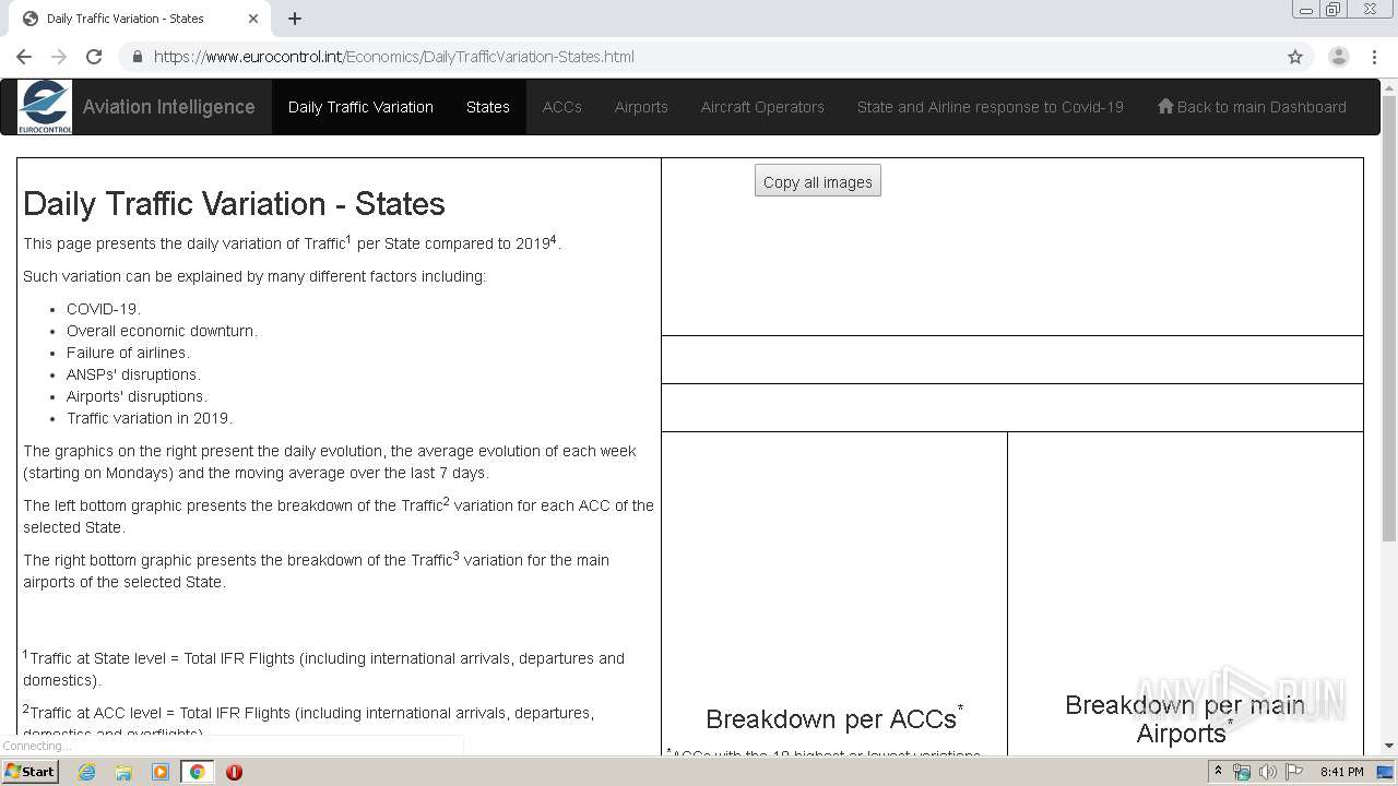 Malware analysis https://urldefense.proofpoint.com/v2/url?u=http-3A__www.eurocontrol.int_&d ...