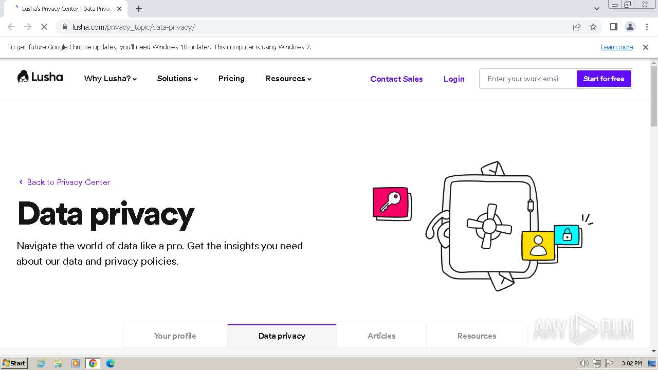 Malware analysis https://www.lusha.com/privacy_topic/data-privacy Malicious activity | ANY.RUN ...