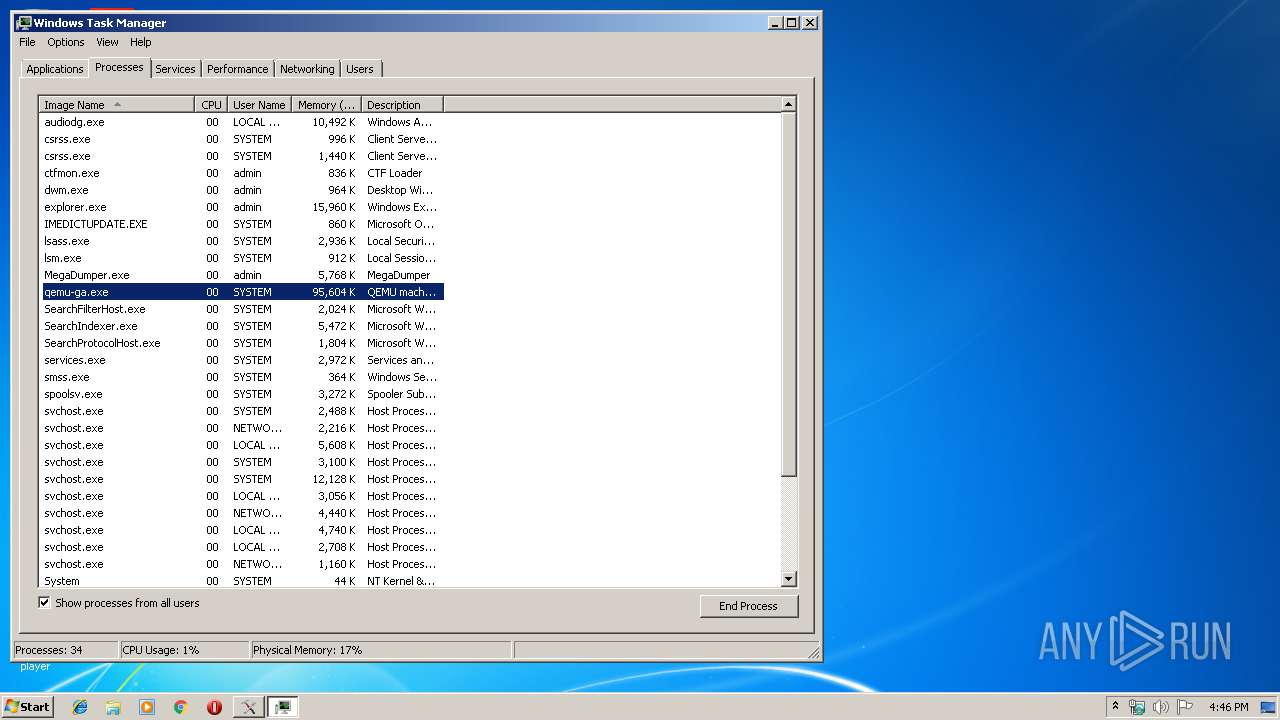 Analysis Megadumper.exe (md5: Fe3939ed3ab1b6c8e93187e9dedee944) No 