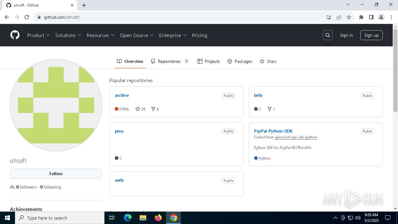 Analysis https://github.com/ohsoft/brtb/blob/master/brtsvc_setup_sign.exe Malicious activity ...