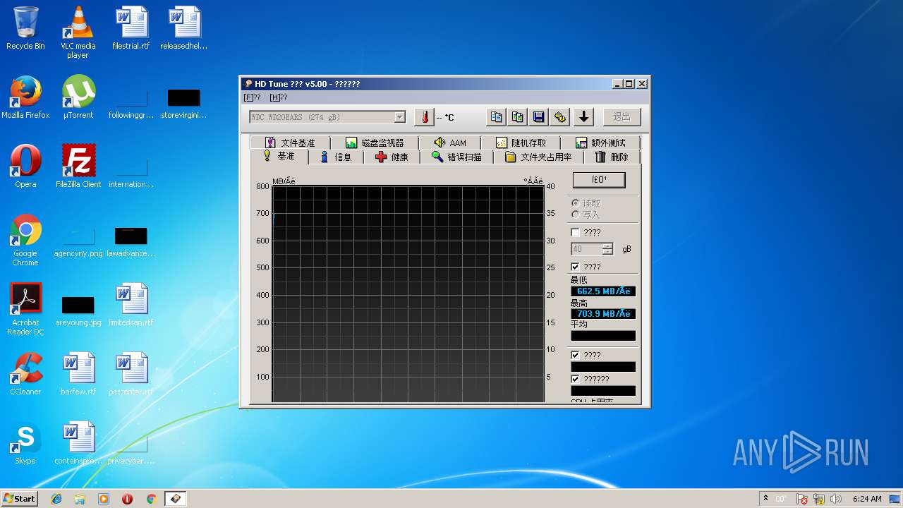 Analysis HDTunePro.exe (MD5: 47648025E4BC07AD24EB35835F0F1437) No threats detected - Interactive ...