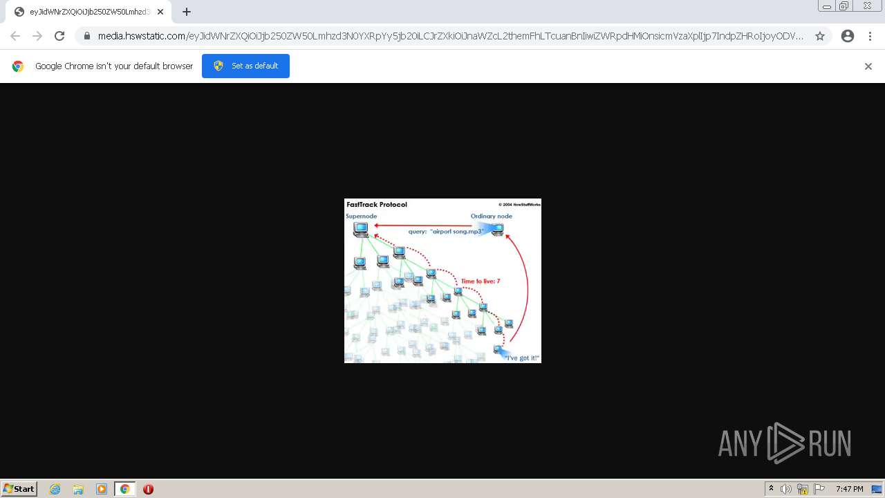 Malware analysis https://media.hswstatic.com ...