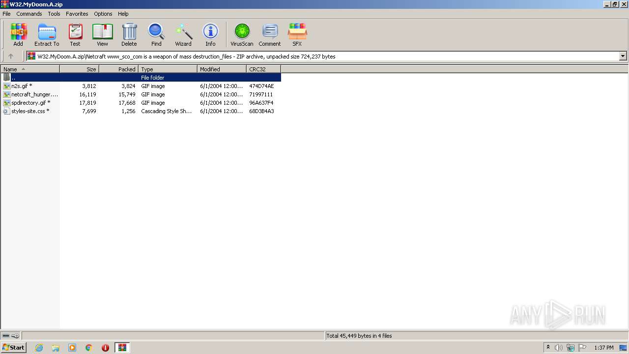 Malware Analysis W32.mydoom.a.zip Malicious Activity