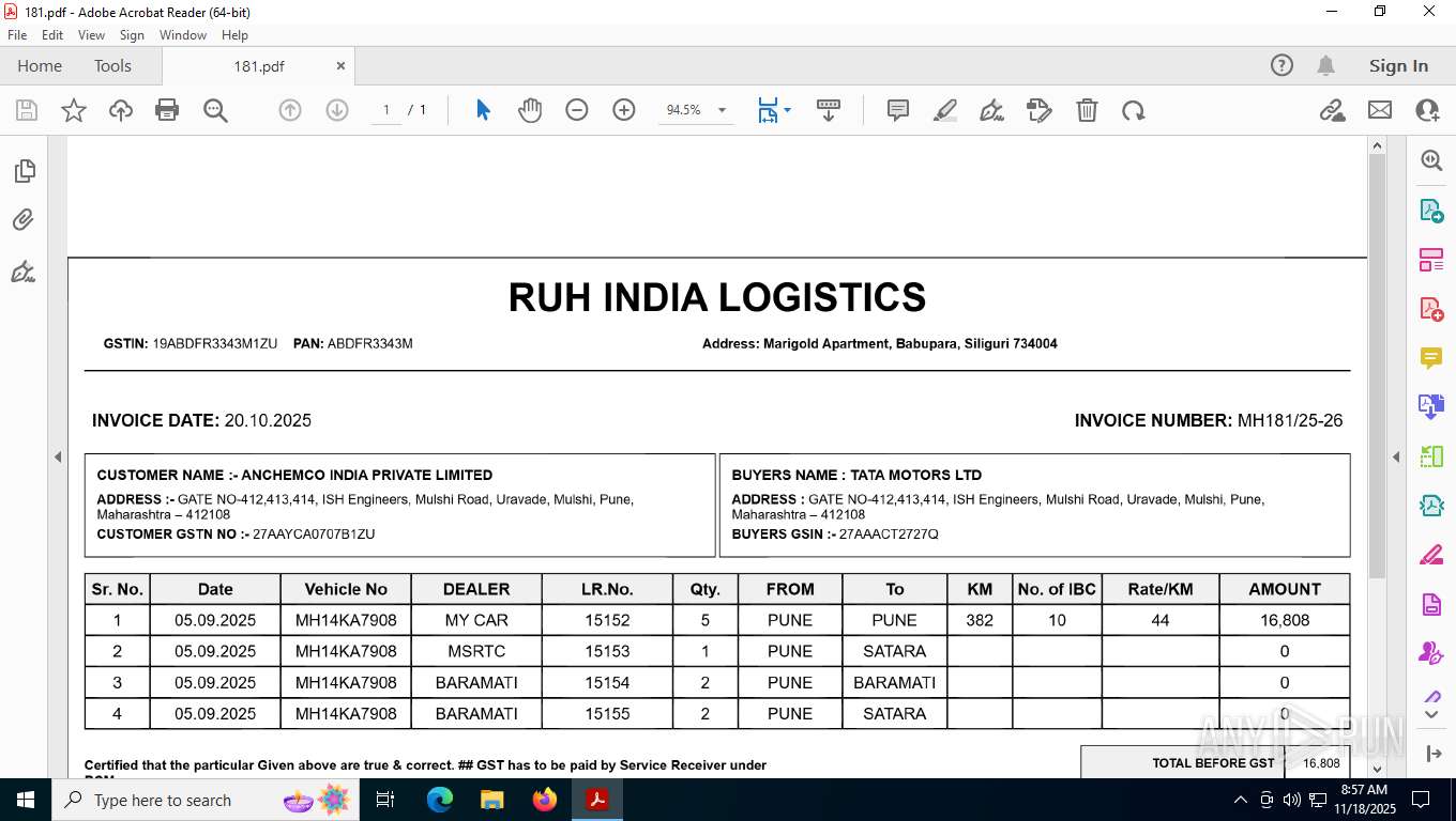 Malware analysis 181.pdf No threats detected | ANY.RUN - Malware Sandbox Online