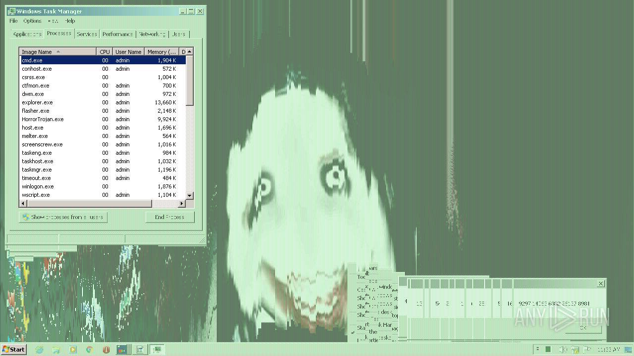 Malware analysis HorrorTrojan.exe Malicious activity | ANY.RUN ...