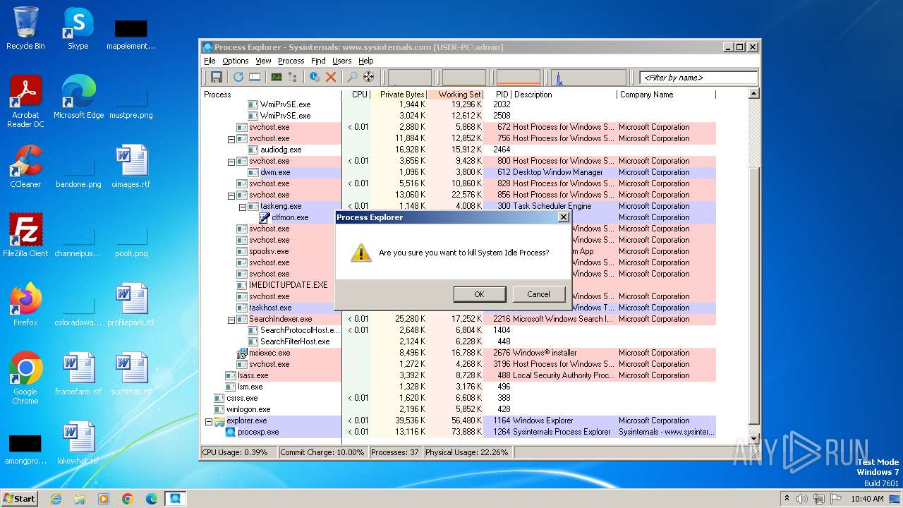 Malware Analysis Procexp.exe Malicious Activity 