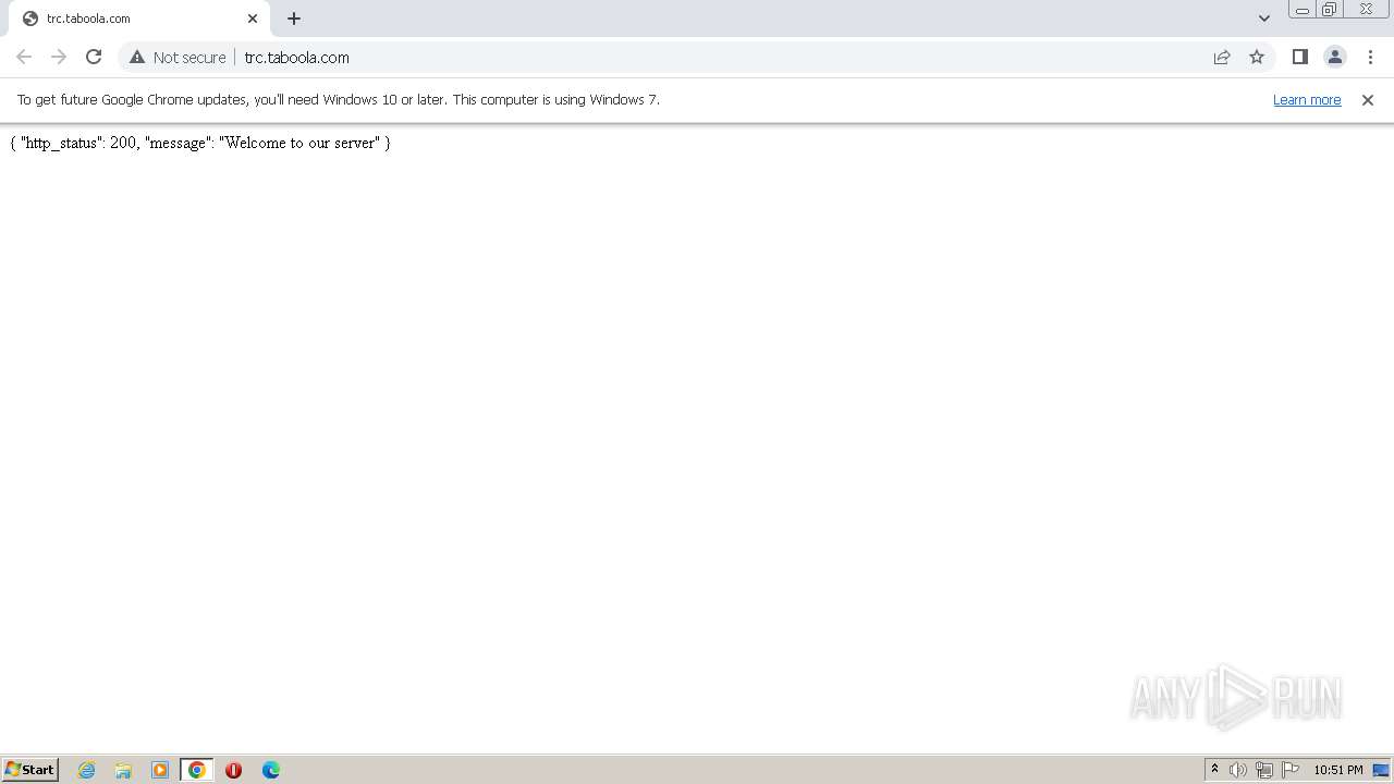 Malware analysis http://trc.taboola.com No threats detected | ANY.RUN - Malware Sandbox Online