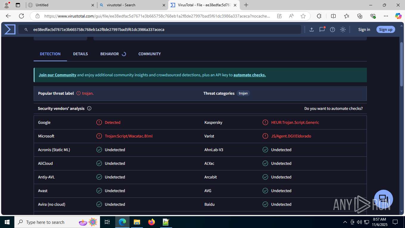 Malware analysis https ...