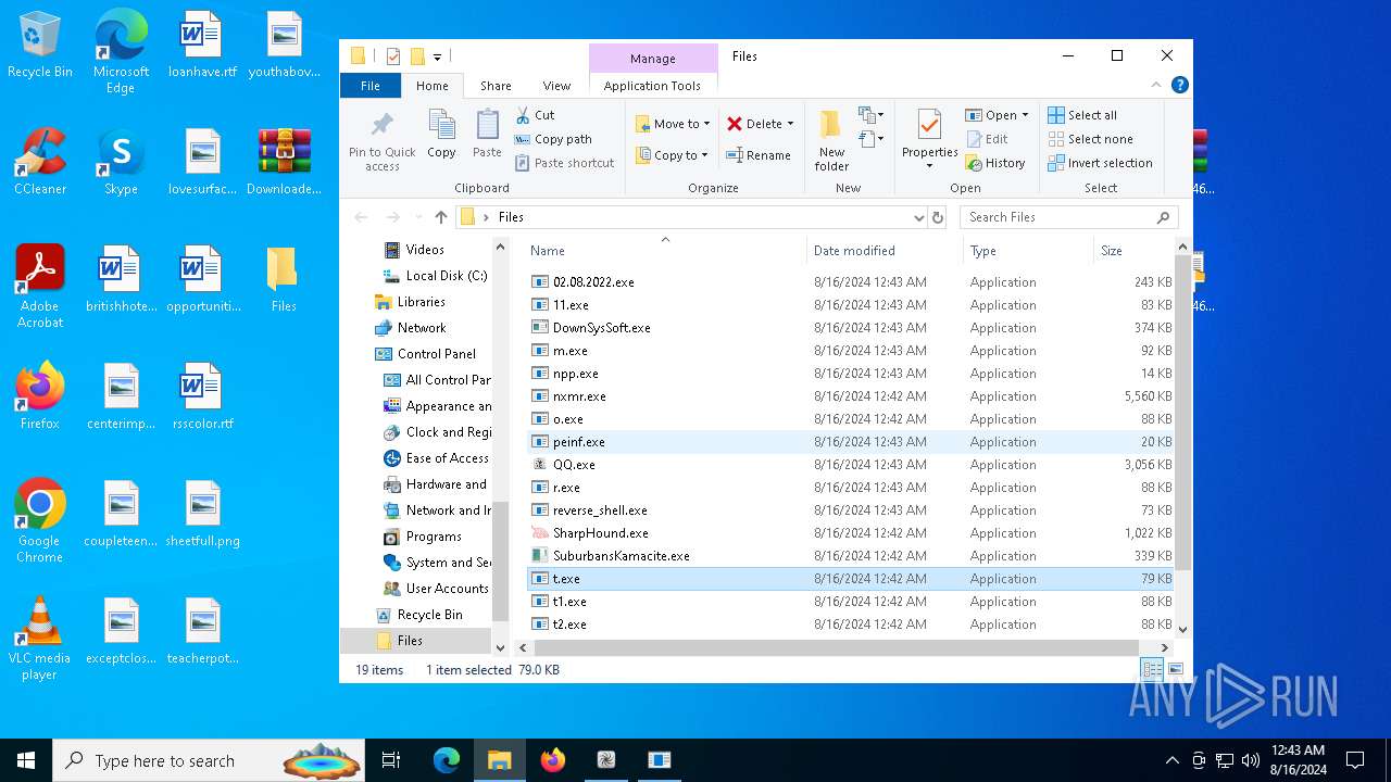 Analysis Downloaders.zip (md5: 94fe78dc42e3403d06477f995770733c