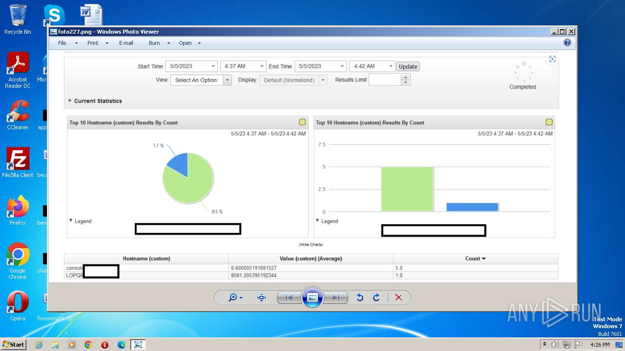 Analysis foto227.png (MD5: A1A988B4522DC141A3FCEF95C2A3DD03) No threats detected - Interactive ...